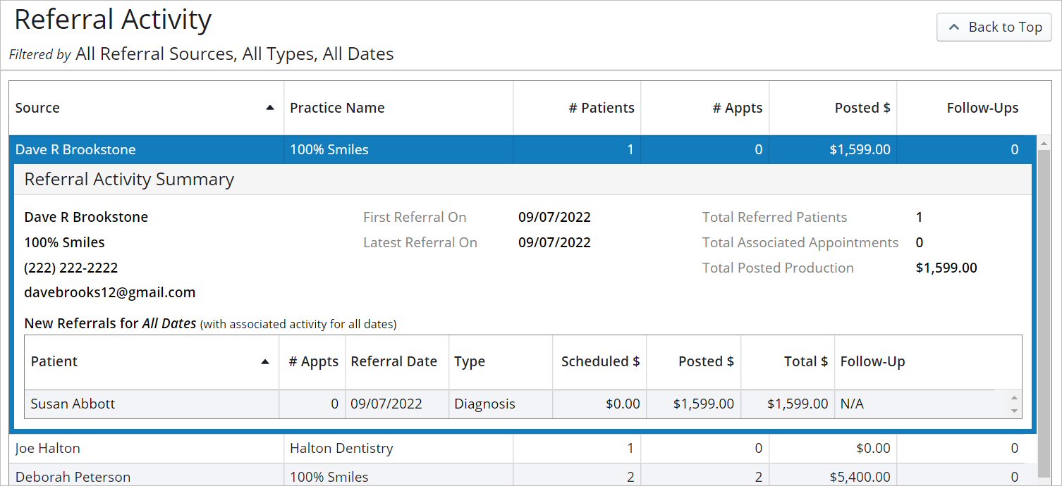 How to Track Referral Activity – Carestream Dental
